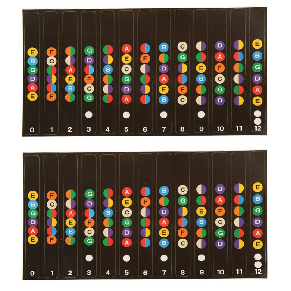 Aliexpress.com : Buy 2pcs 1 Set Guitar Scale Sticker Learn Guitar ...