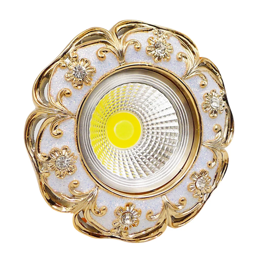 Brightest Recessed Lighting