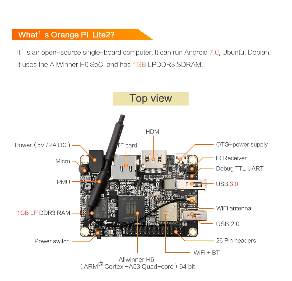 Orange Pi with USB 3 : r/OrangePI