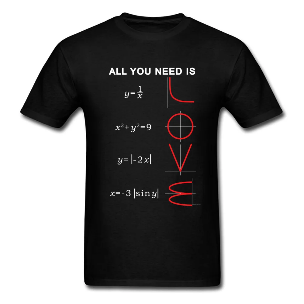 Geometric Algebra Equation Graph Tshirts A Ll You Need Is Love Math 