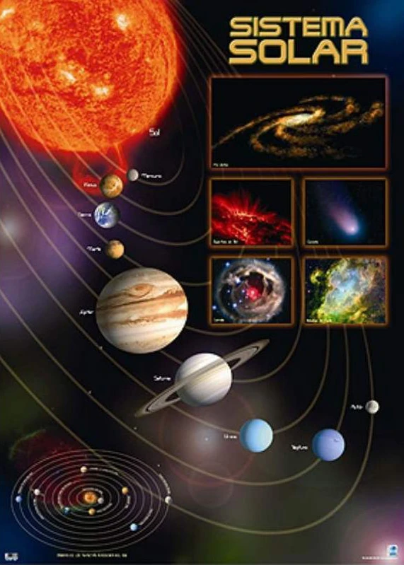 Names Of Planets In Spanish