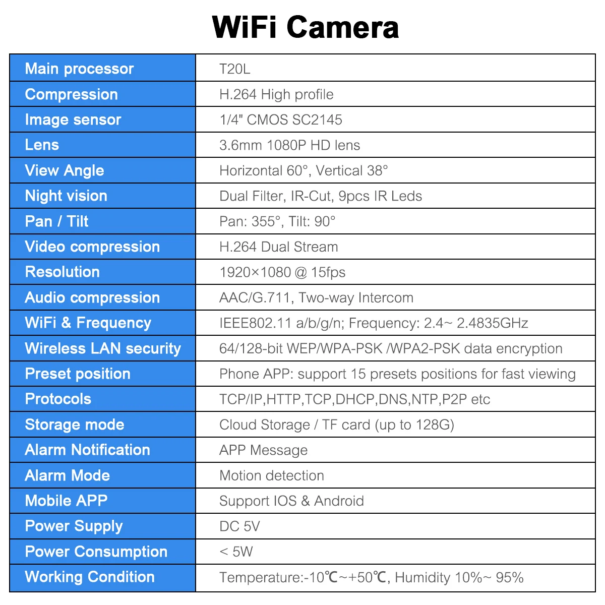 Floureon HD 1080P облачная Беспроводная ip-камера интеллектуального ...