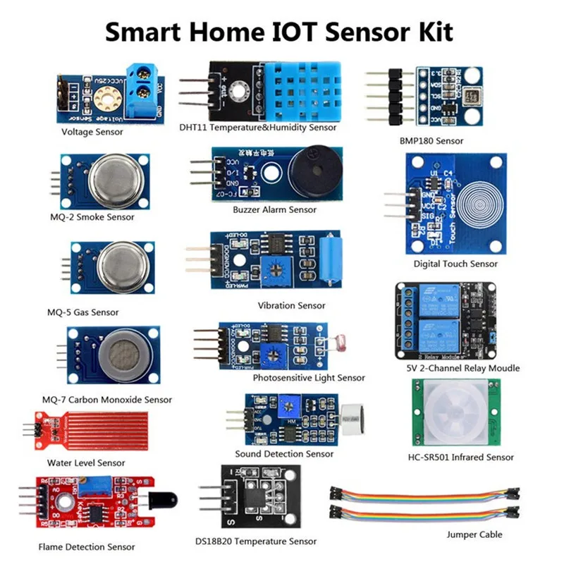 Sistema SmartHome IOT Internet de las cosas 16 Kits de Sensores para ...
