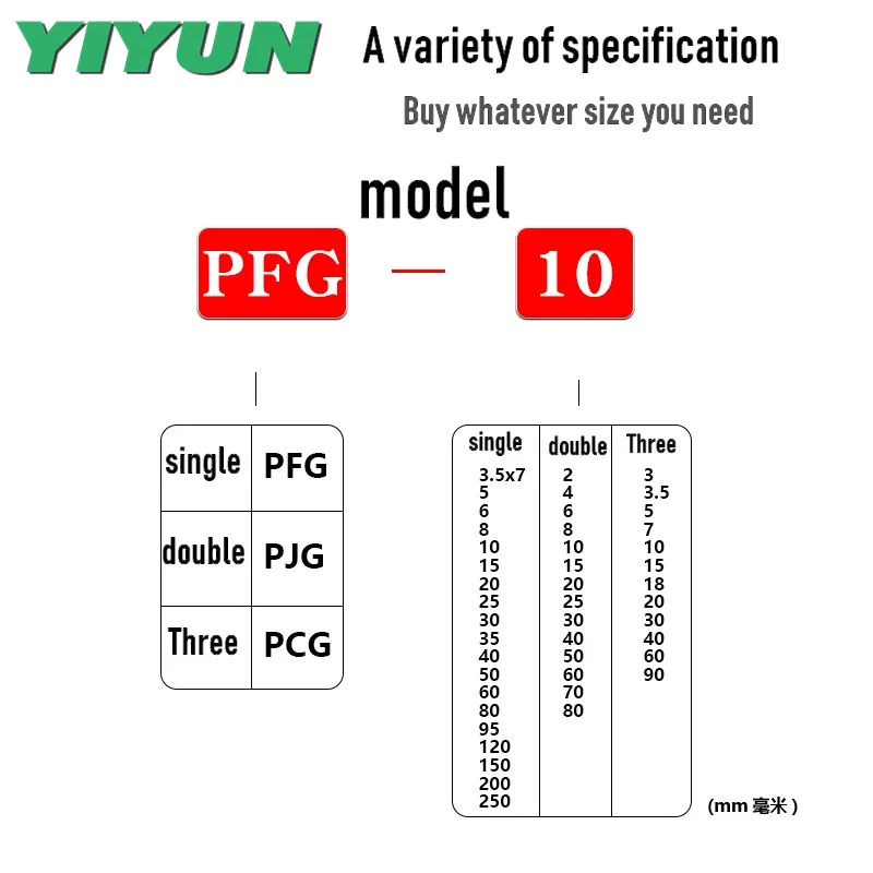 CONVUM PFG серии МАНИПУЛЯТОР вакуумных присосках промашленные ...