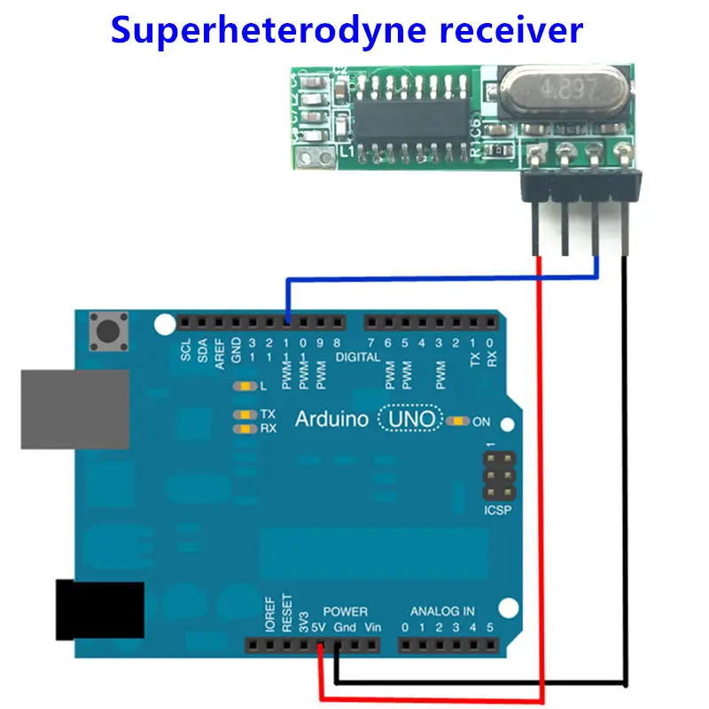 433 Mhz Superheterodyne Rf Receiver And Transmitter Module Ask Kits
