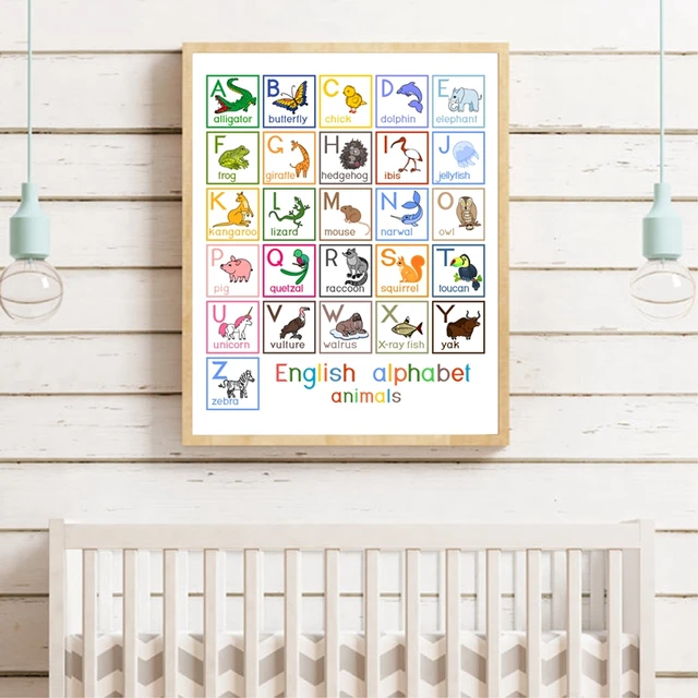 Italian Alphabet For Kids