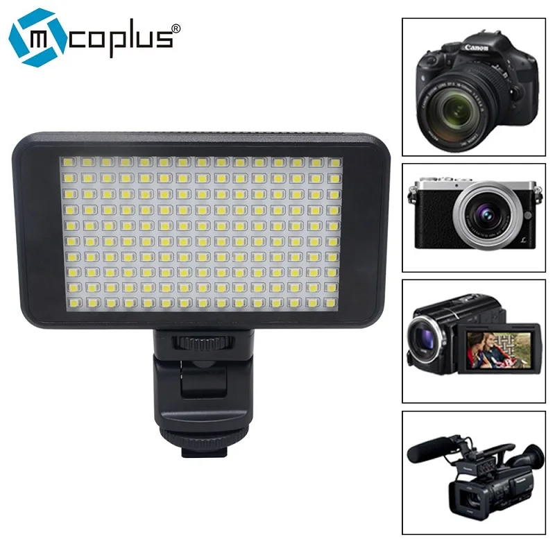 Small led panel hdmi - rightafro