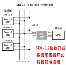 Decagon Devices 5TE Soil Moisture Temperature & Electrical Conductivity ...