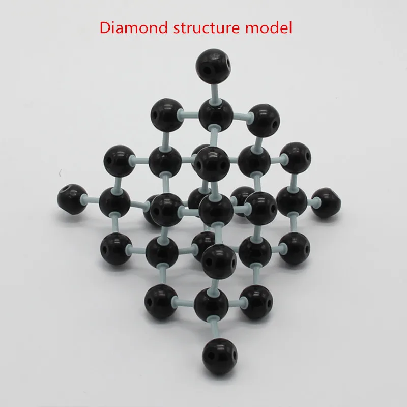 Structure Of Graphite Model