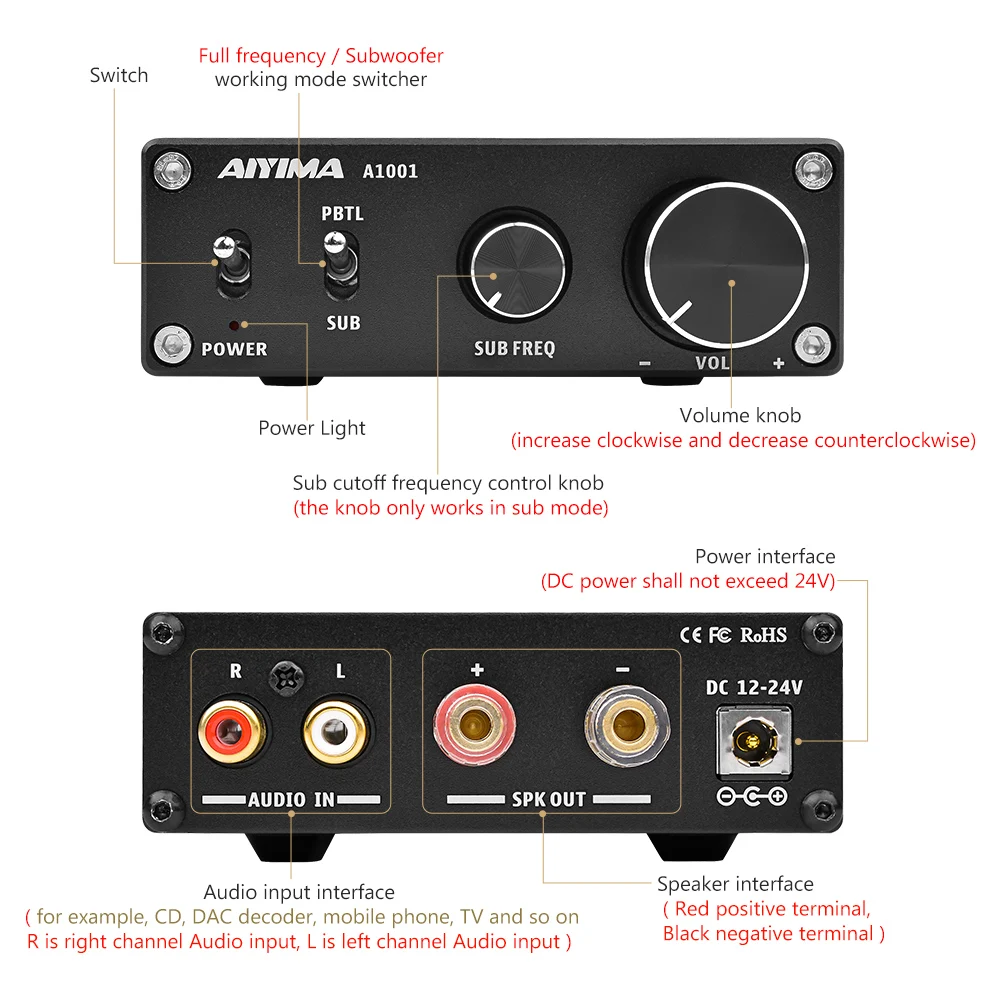Kompakt subwoofer amplifier