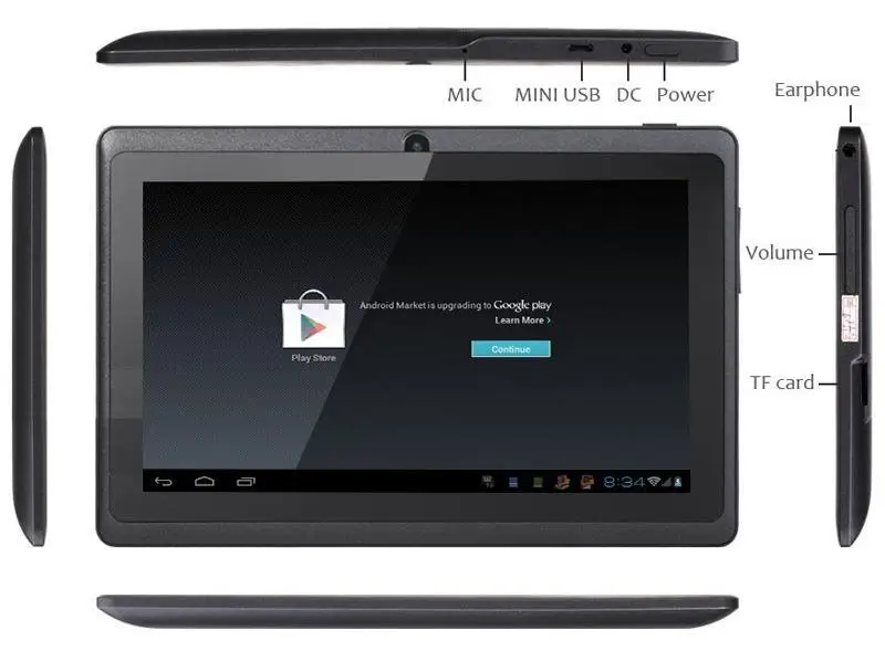 Allwinner a33 7 inch - euqlero