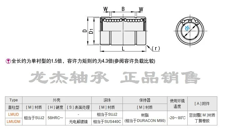 MISUMI Meath meters high precision linear bearings LMUD13 LMU16 LMUD20 ...