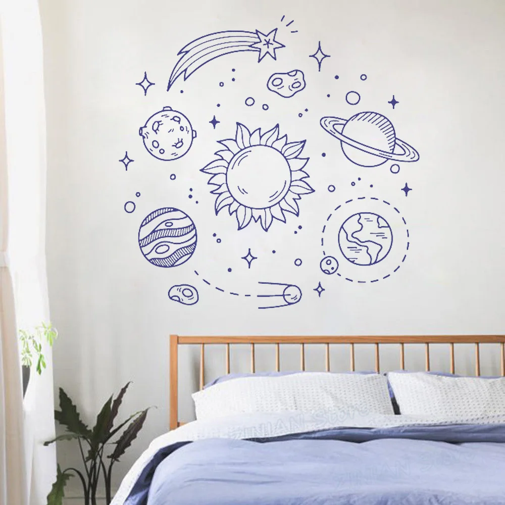 Uzay Güneş Sistemi Gezegenler Yıldız Uydu Duvar Odası Dekorasyon Vinil Duvar Sanatı Duvar ...