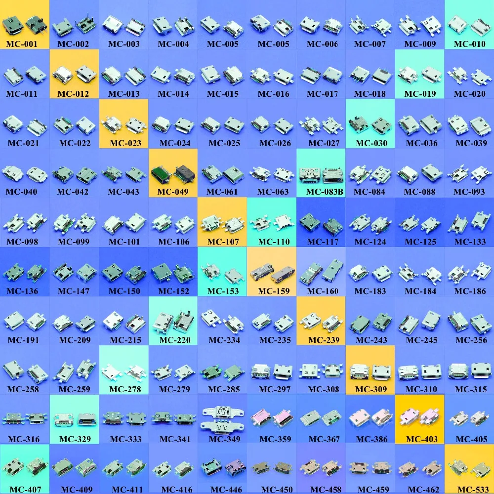 Modelo 100 Mini Micro USB enchufe de carga conector jack dc power V8 ...