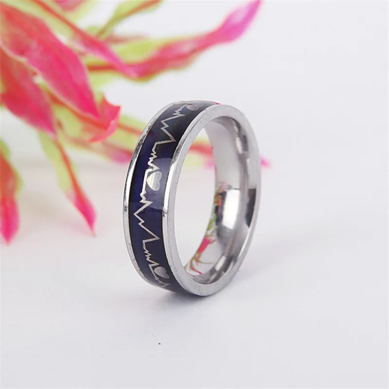 ZORCVENS Stainless Ring Changing Color Mood Rings Feeling / Emotion ...