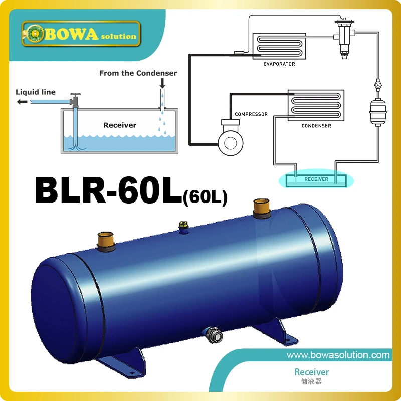 60l Liquid Refrigerant Tank With Ods Installed Screw Compressor Units ...