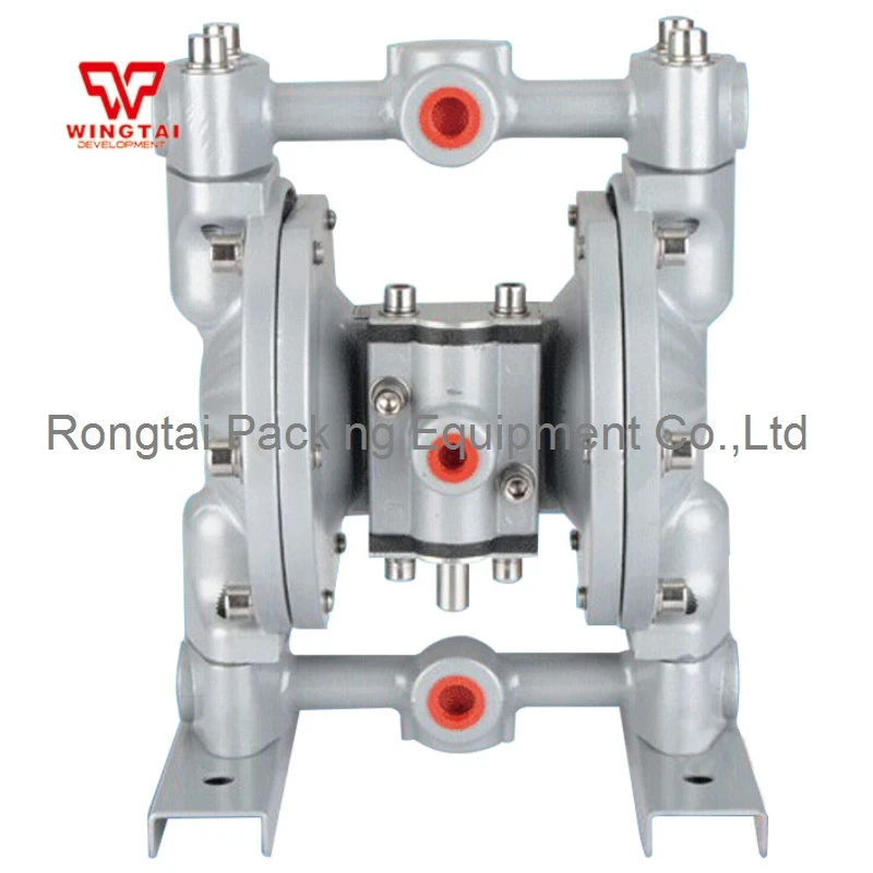 Double Way BML 10 Flexo Ink Pump For Gravure Flexo Printing Machine -in ...