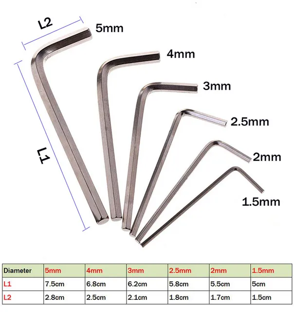1.7 mm allen key store