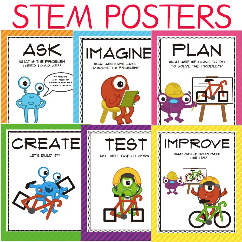 6 Pcs/set English Education A4 Big Card STEM Poster Classroom Decorated ...