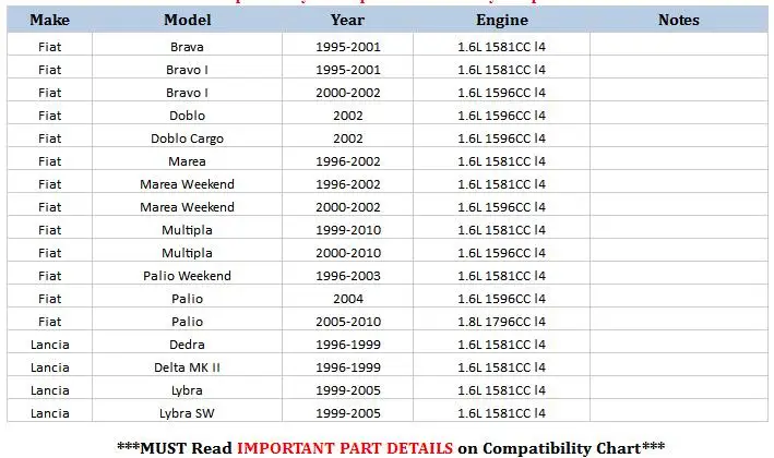 Катушка зажигания для fiat brava/Bravo 1,6 16 v, Marea, Multipla, Siena ...
