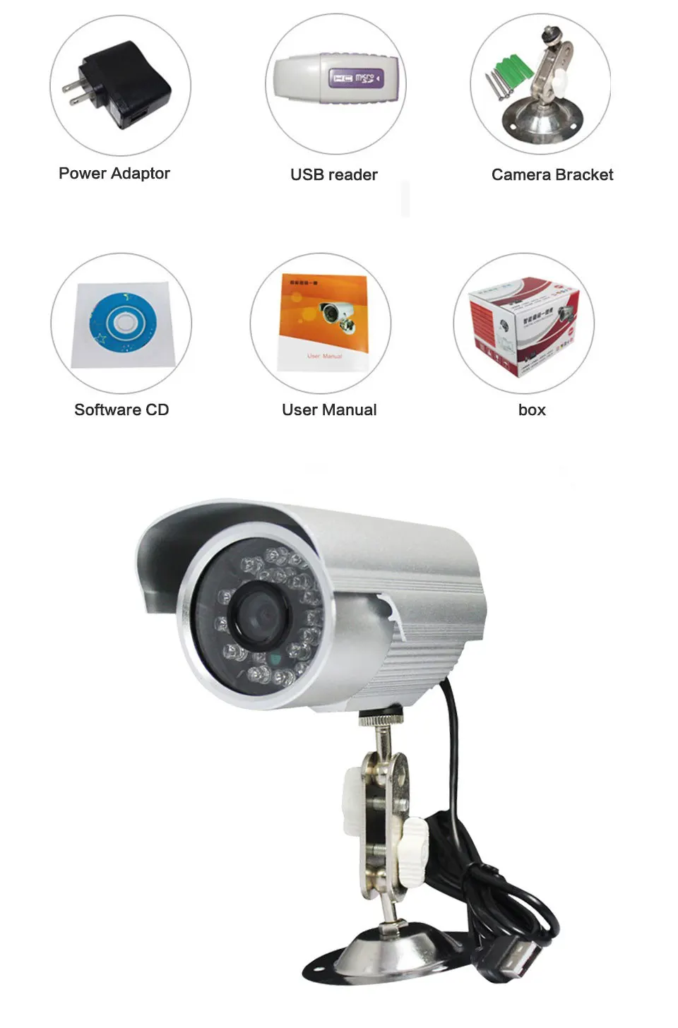 Водонепроницаемая наружная камера безопасности USB, TF карта с функцией ...