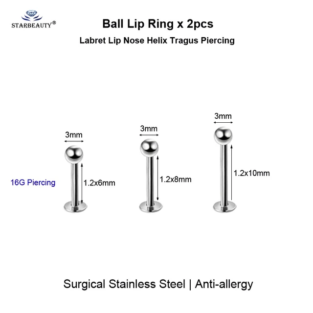 Genital Piercing Diagram