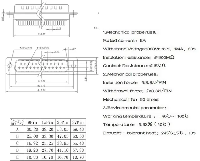 MIL-DTL-24308 DB25 Connector Pinout, Datasheet And Specs, 52% OFF