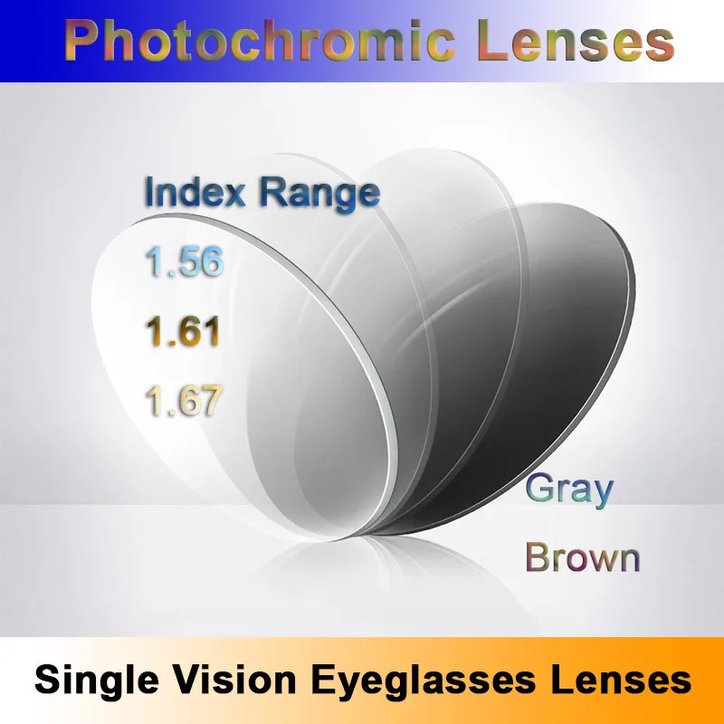 Light-Sensitive Photochromic Single Vision Optical Prescription Lenses ...