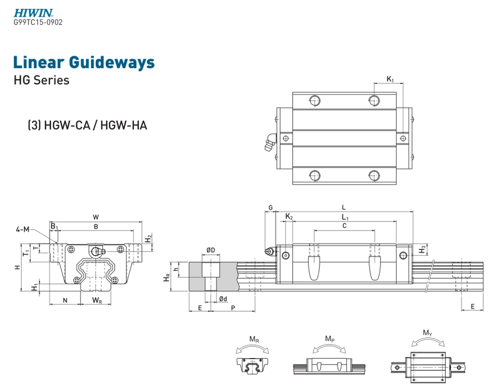 1 шт. HIWIN HGR25 650 700 750 800 850 900 950 1000 1050 мм ЧПУ линейные ...