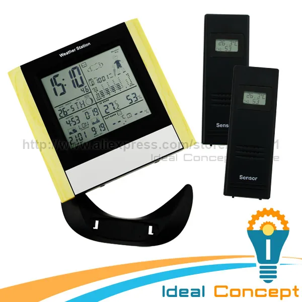 Weather indicator tools - gulfstat