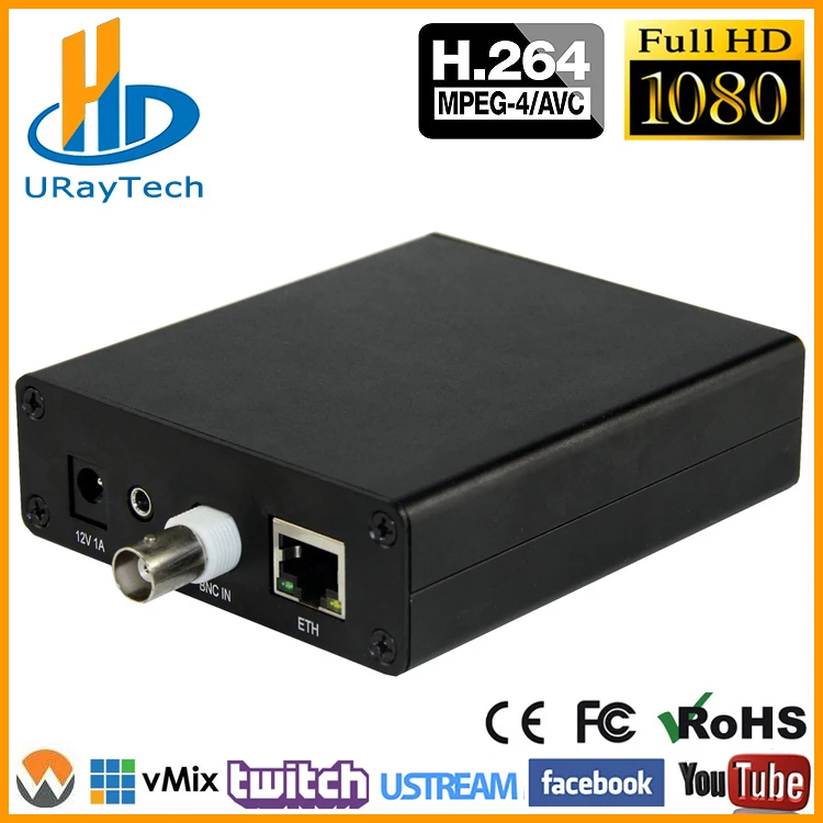 MPEG4 H.264 SD Analog Video Audio Encoder CVBS AV RCA To IP Streaming ...