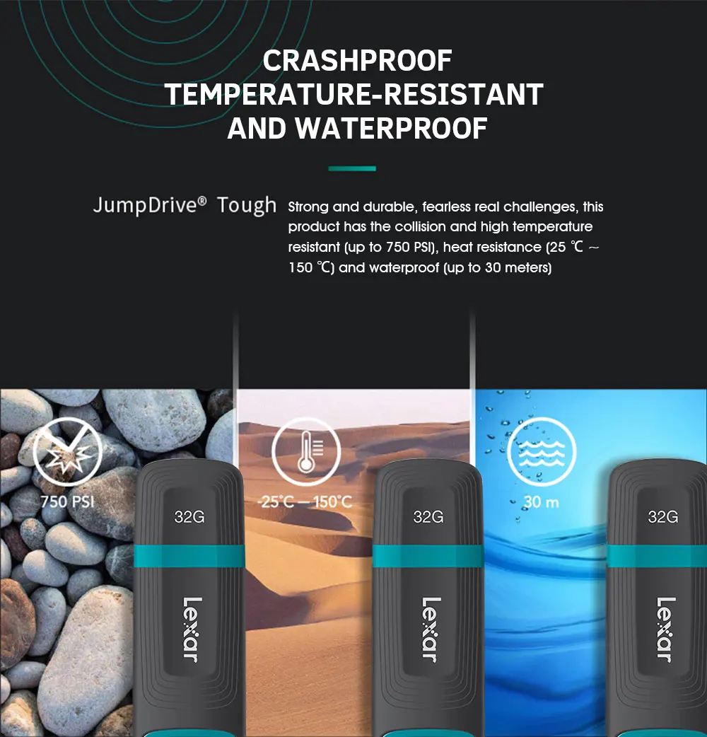 Lexar компьютер U диск жесткий 32G 64G 128G USB3.1 водонепроницаемый шифрование промышленный USB ...