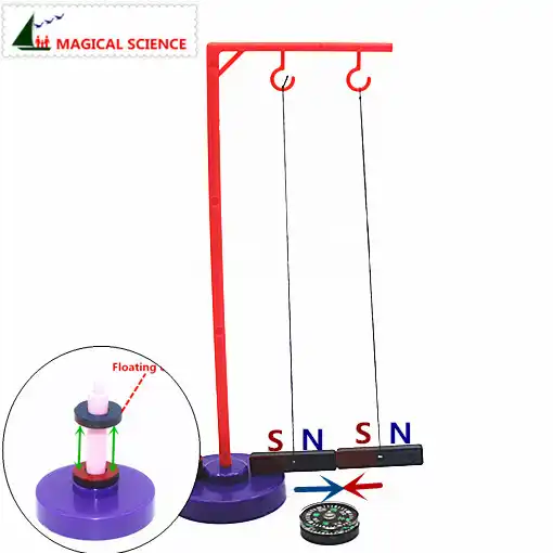 wholesale simple pendulum test experiment equipment,Funuy physics ...