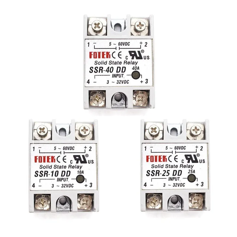 Store Home Products Getaway Deals Feedback