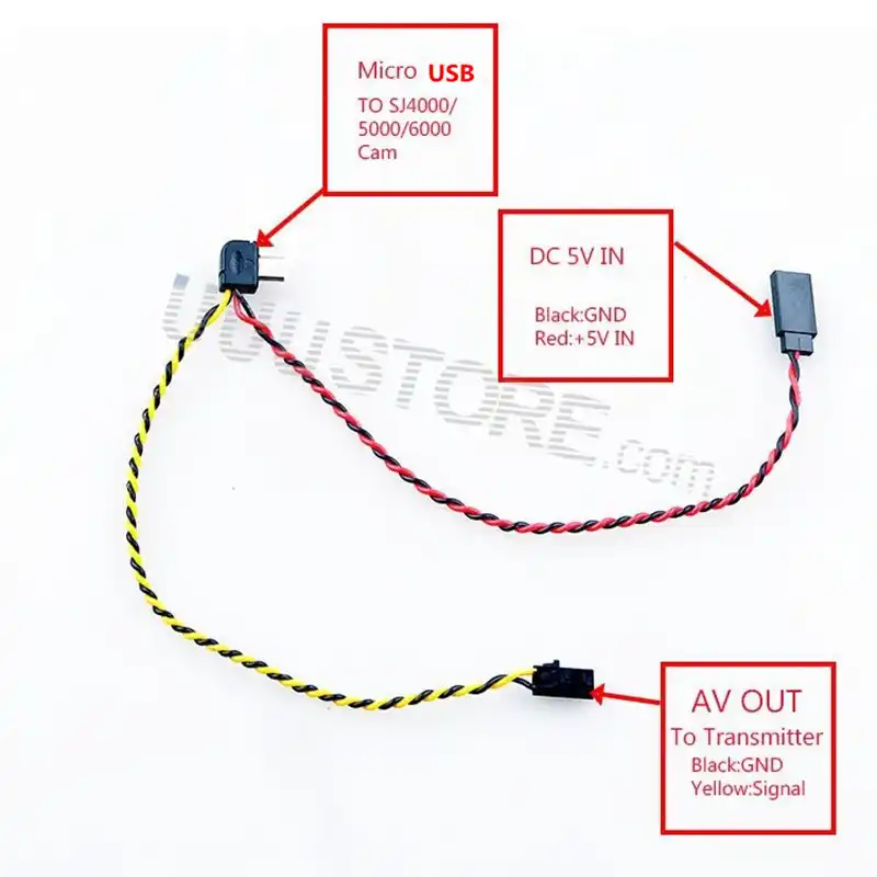Micro USB to AV Out Cable for SJCAM SJ4000 SJ5000 SJ6000 Camera FPV ...