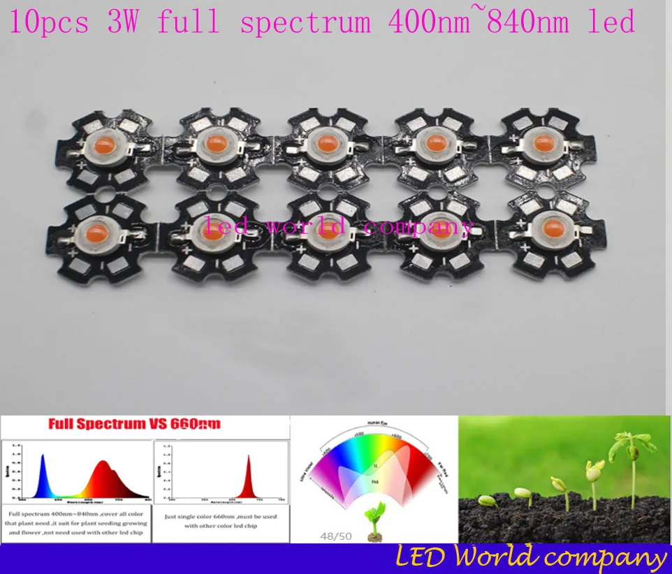 3w full spectrum led grow chip with PCB star ,broad spe led grow lights ...