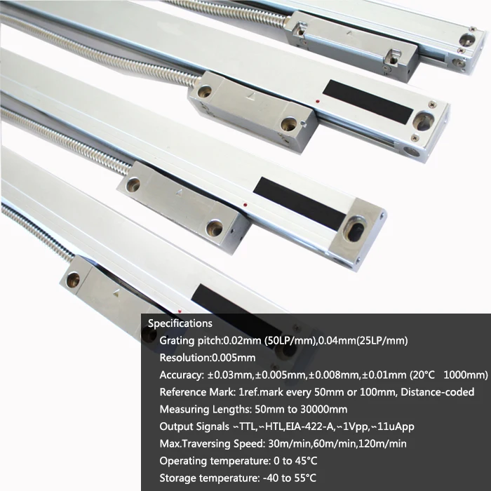 5um 36''-40' (900mm-1000mm) Digital Linear Scale Of Milling Lathe ...