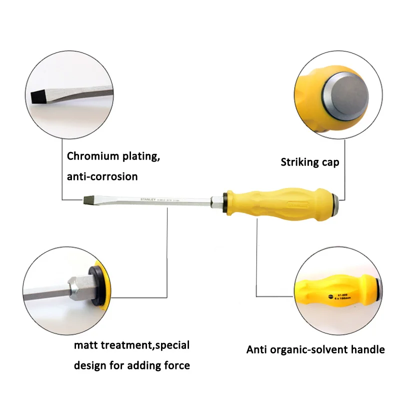 Impact Screwdriver
