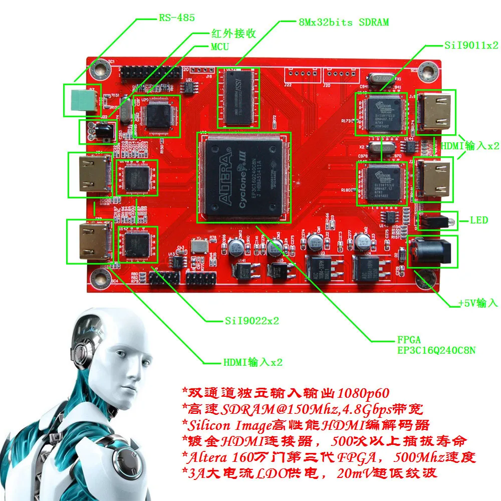 Altera HDMI HD multi channel video processing fpga development board SDRAM graphics video|board ...