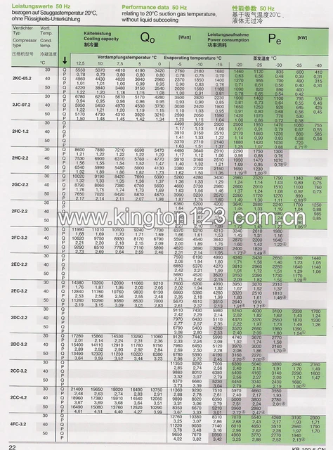 Compressor, 6HP, Bitzer Piston Compressor, 4ces-6, , 54% OFF