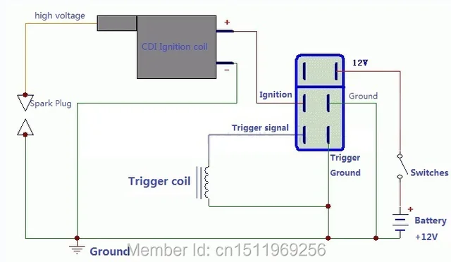 Cdi Ignition Schematic
