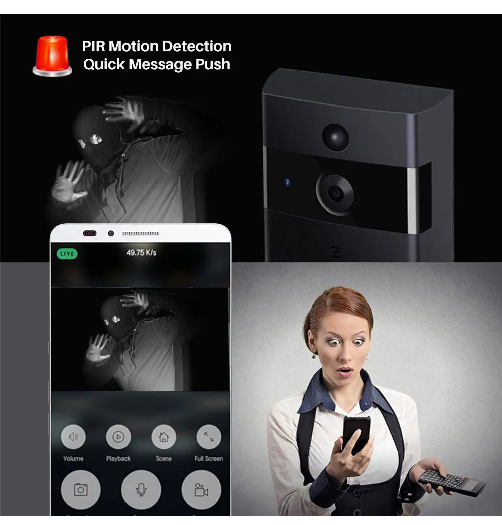 Кольцевой дверной звонок с камерой WiFi видео беспроводной домофон 720P ...