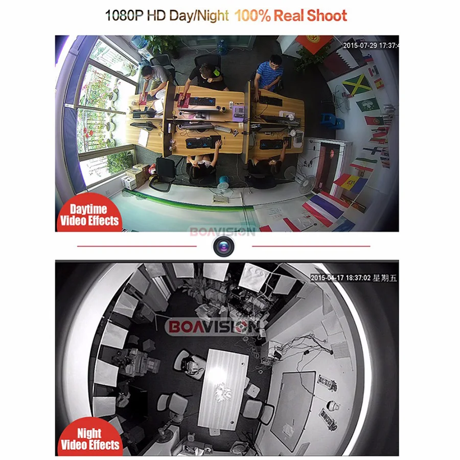 2MP Panoramic AHD Camera Fisheye Lens 360 Degree View 1080P AHD Camera ...