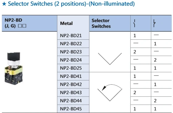 2pcs/lot CHINT Selector Switch NP2 BD21 (1NO)/BD25 (1NO 1NC) / BD33 (2NO) /BD53(2NO self reset ...