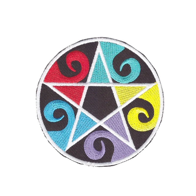 Wiccan Pentacle Symbol