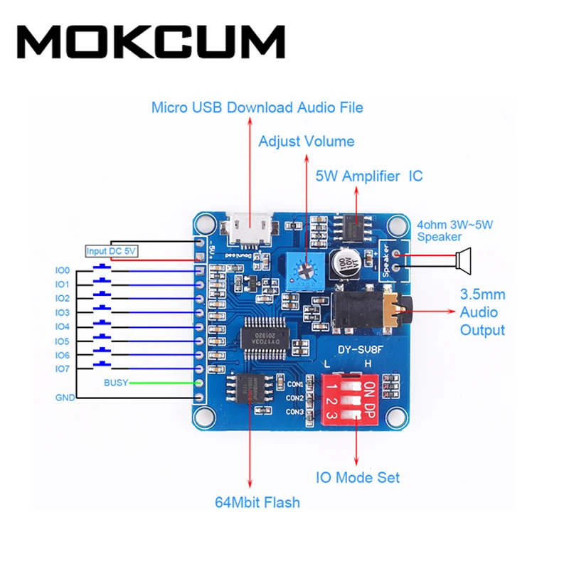 DC 5V DY SV8F Voice Playback Module MP3 Player UART I/O Trigger ...