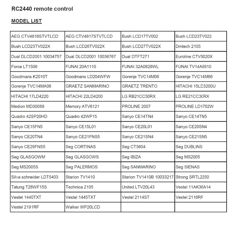 RC2440-Remote-Control-for-VESTEL-SEG-AEG-BUSH-FUNAI-TV-RC-2440 ...