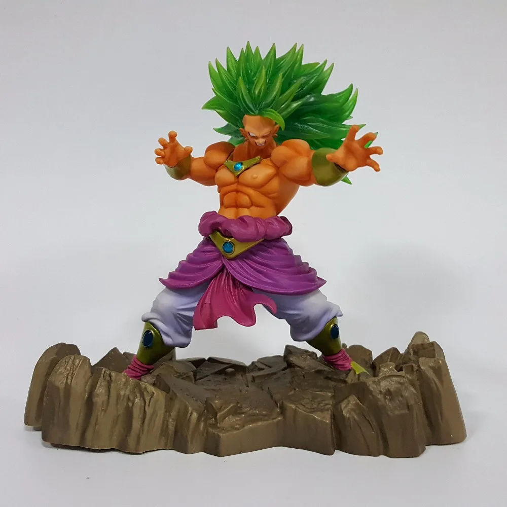 Dbz Broly Super Saiyan 5