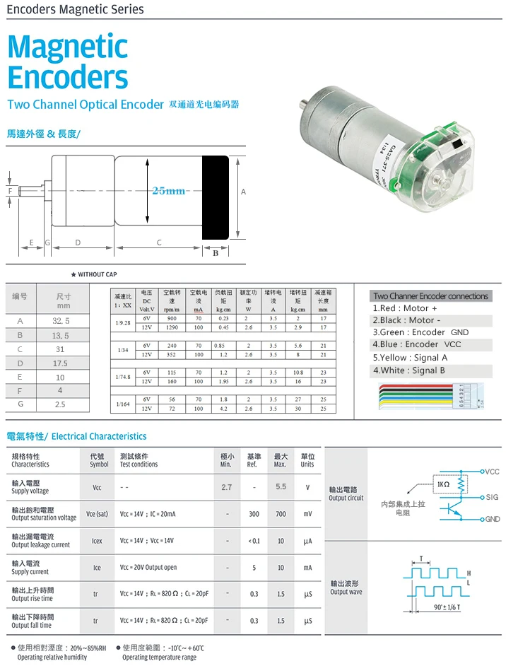 Links [www.aliexpress.com]