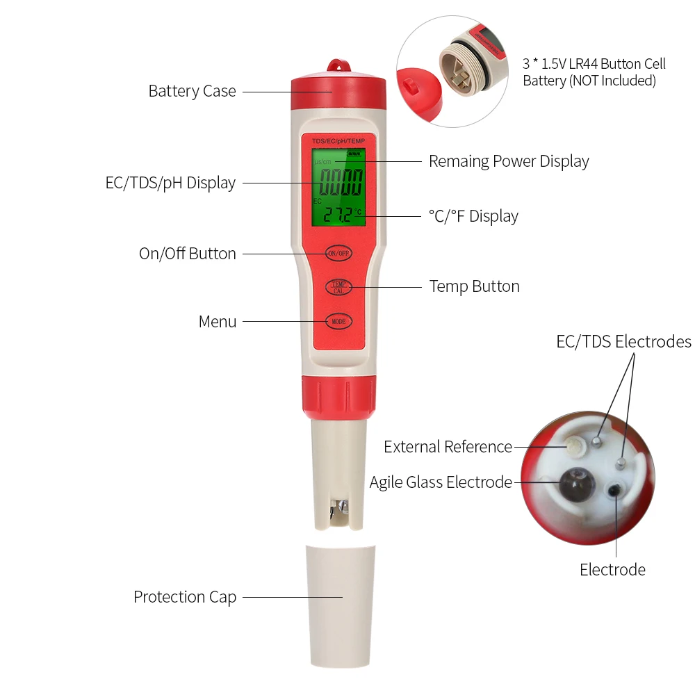 Yinmik 4 in 1 Water Quality Tester Pen Type pH Meter Acidometer ...